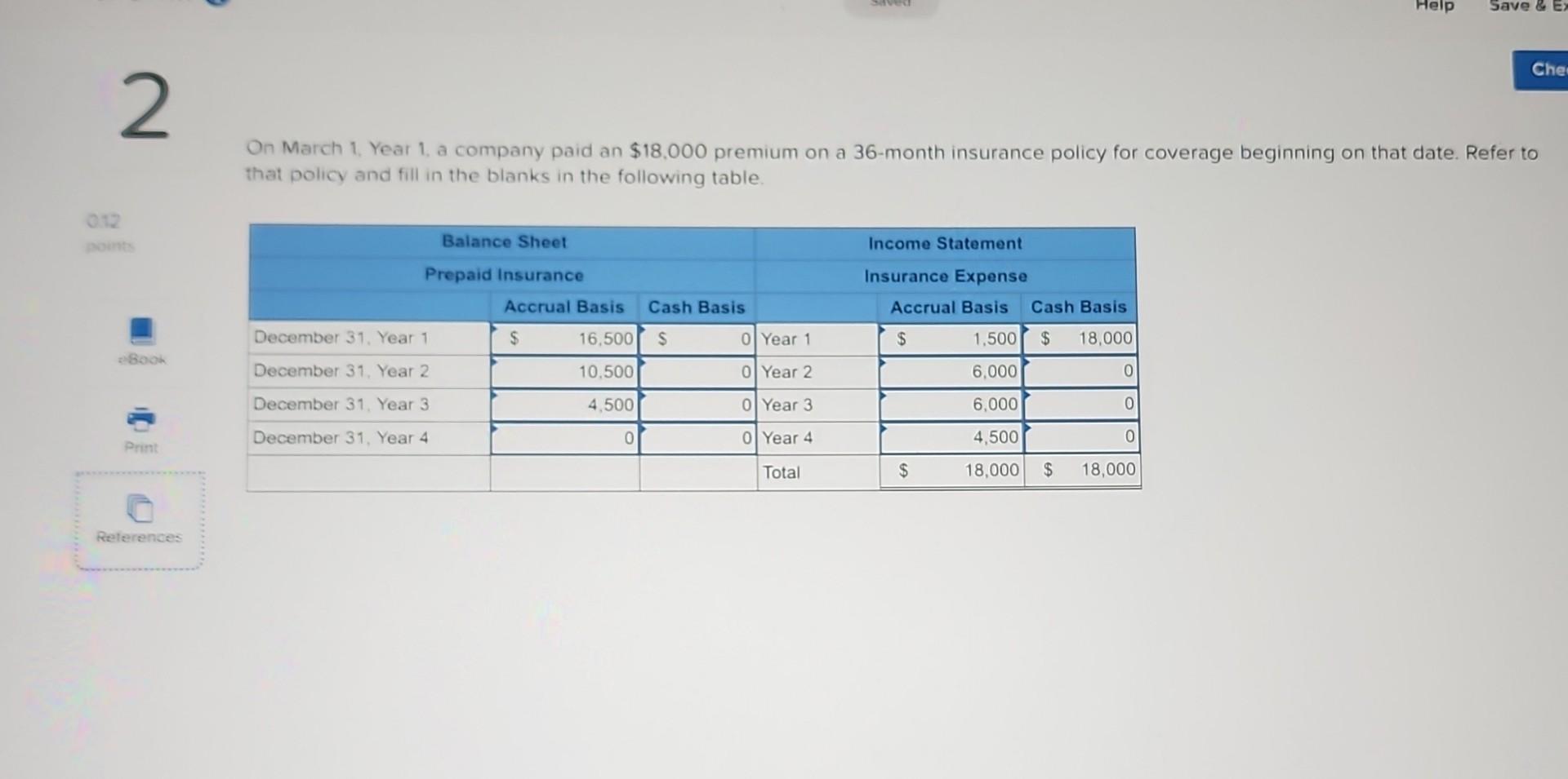 Solved 2 On March 1, Year 1, a company paid an $18,000 | Chegg.com