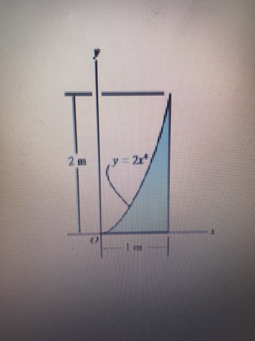 Solved 5) Find the force applied to the ck element in the | Chegg.com