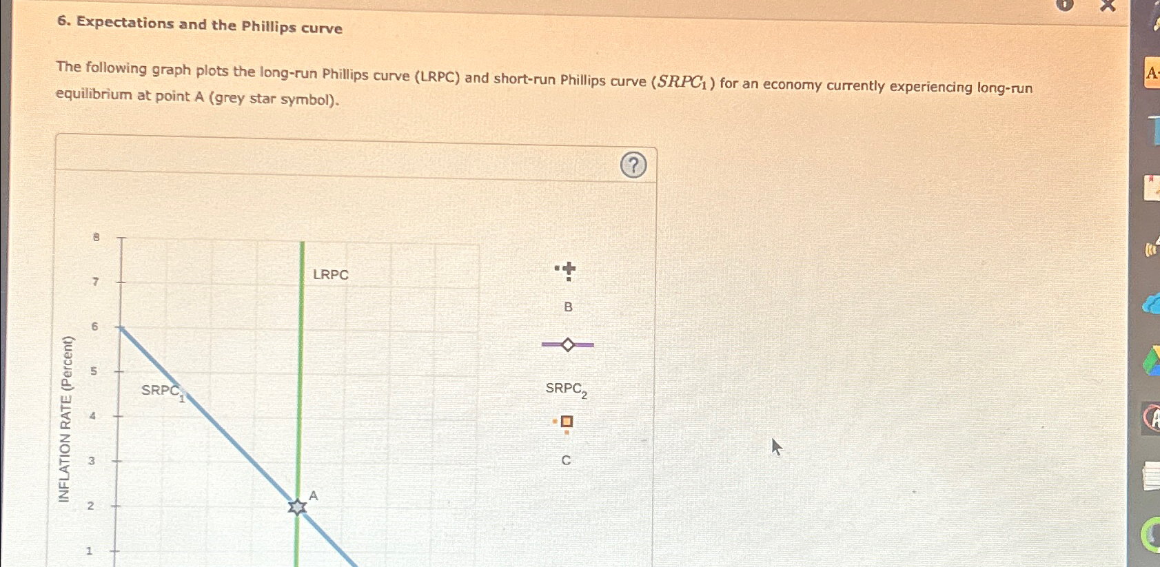 Solved Expectations And The Phillips Curvethe Following