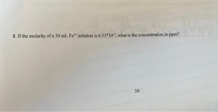 Solved 8. If the molarity of a 50 mLFe2+ solution is | Chegg.com