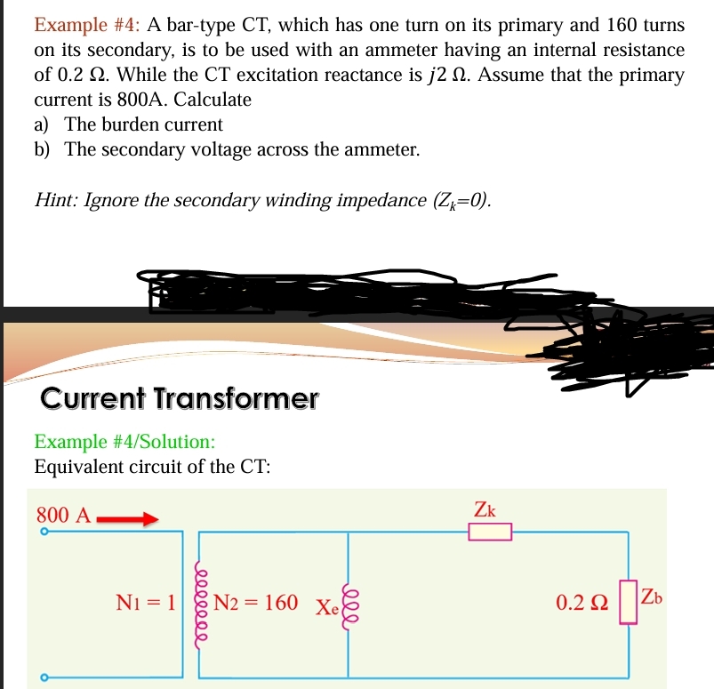 Solved Example #4: A bar-type CT, ﻿which has one turn on its | Chegg.com