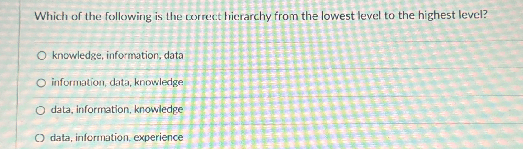 Solved Which of the following is the correct hierarchy from | Chegg.com