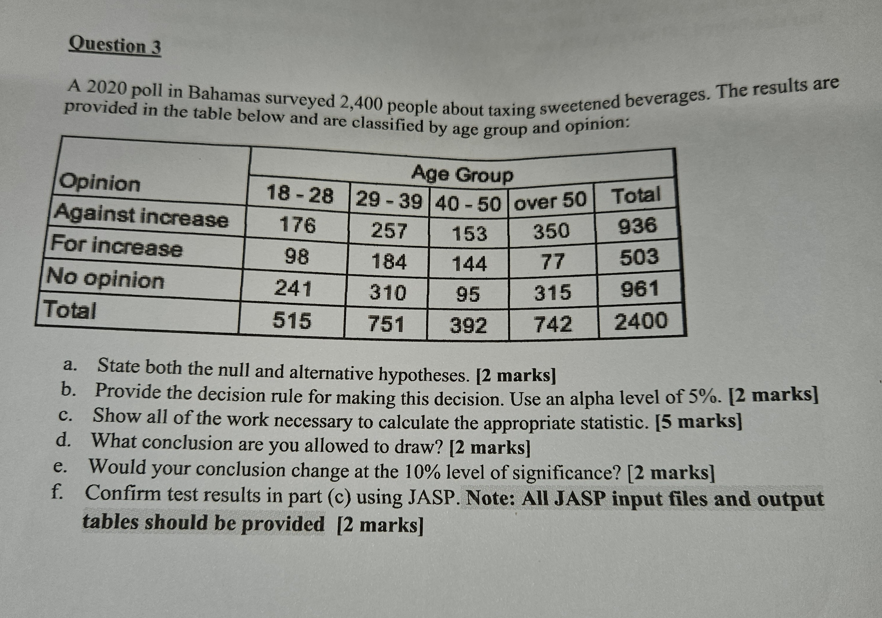 Solved Question 3A 2020 ﻿poll in Bahamas surveyed 2,400 | Chegg.com