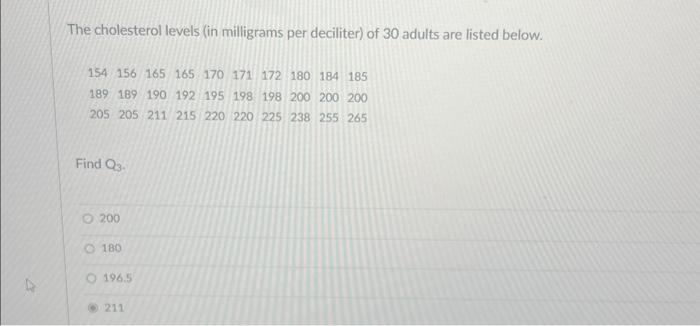 Solved The cholesterol levels (in milligrams per deciliter) | Chegg.com