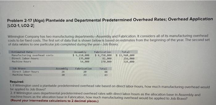 Solved Problem 2-17 (Algo) Plantwide and Departmental | Chegg.com