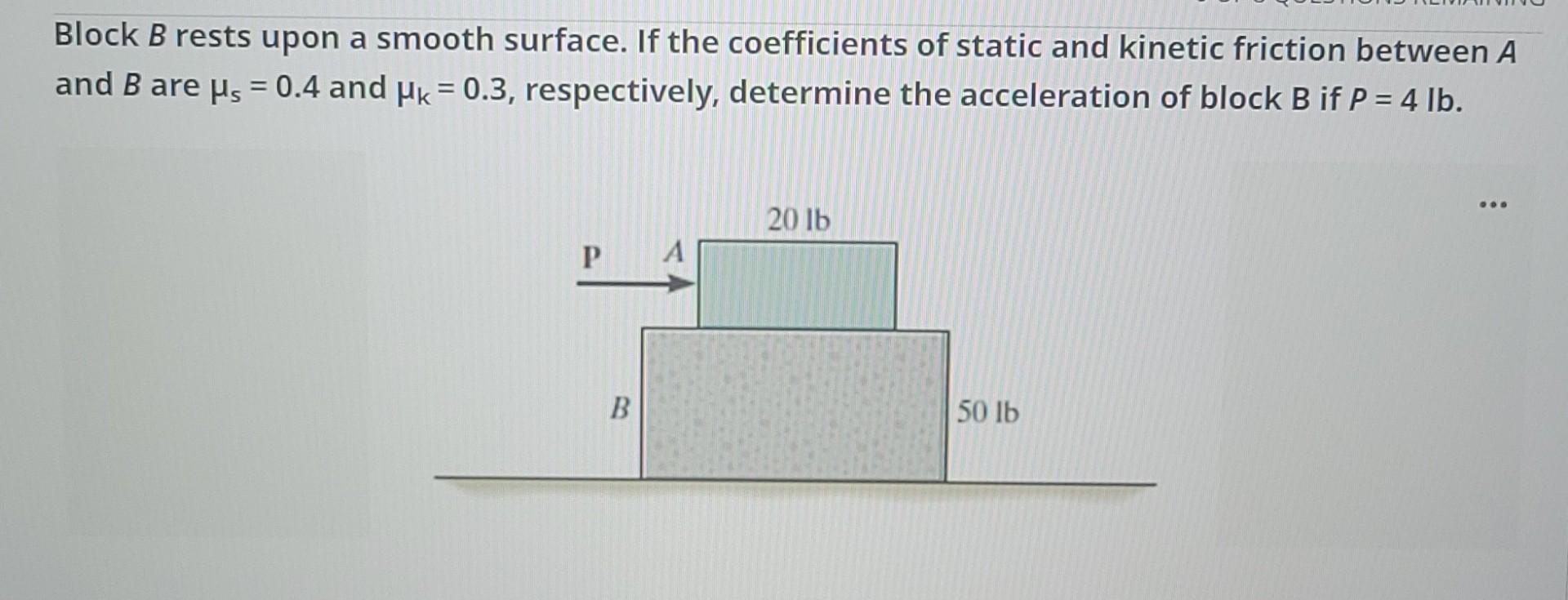 Solved Block B rests upon a smooth surface. If the | Chegg.com