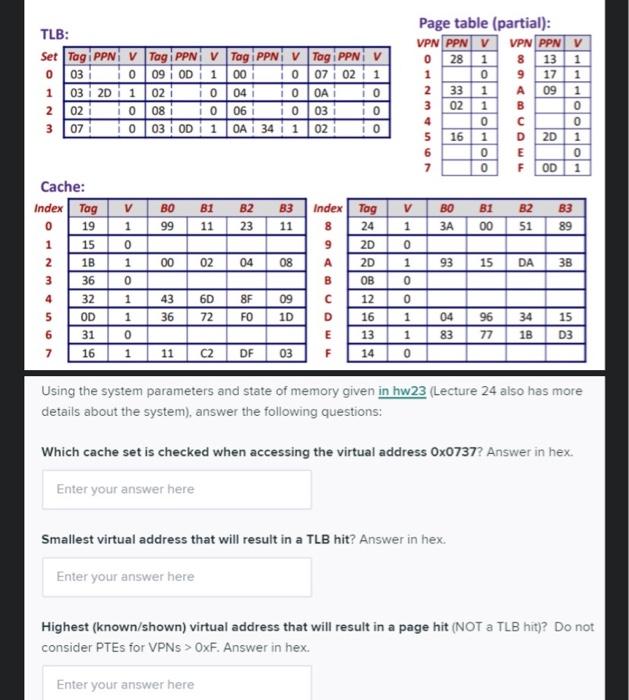 Solved mon 0000 071 ON TLB: Page table (partial): VPN PPN V | Chegg.com