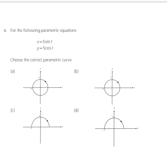 Solved 6. For the following parametric equations x=5sint | Chegg.com