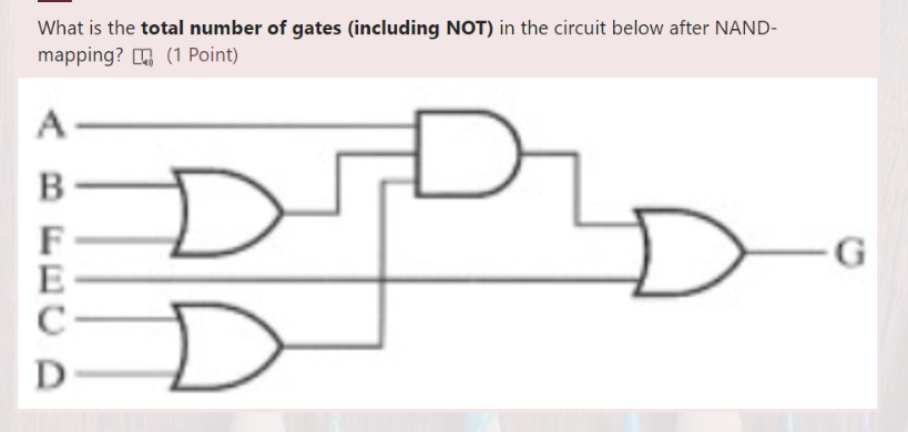 Solved What is the total number of gates (including NOT) ﻿in | Chegg.com