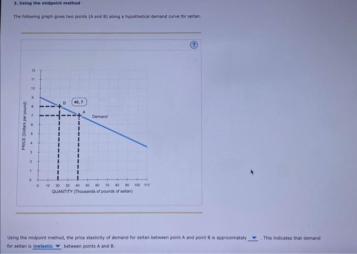 Solved The following graph gives two points (A and B) along | Chegg.com