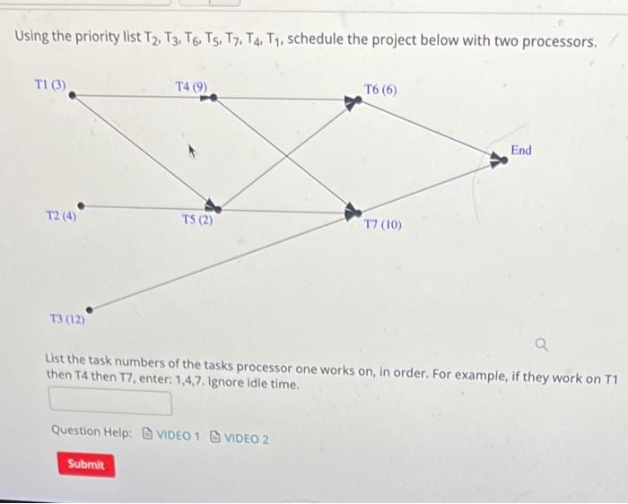 Solved Please help list the task numbers of tje tasks | Chegg.com