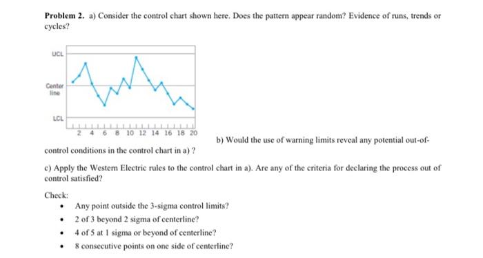 Solved Problem 2. a) Consider the control chart shown here. | Chegg.com