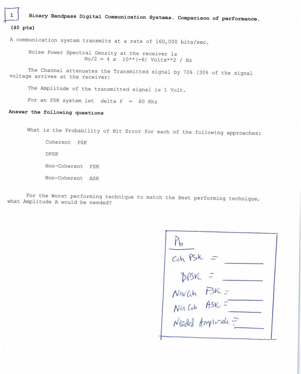 Solved 1 Binary Bandpass Digital Communication Systems. | Chegg.com