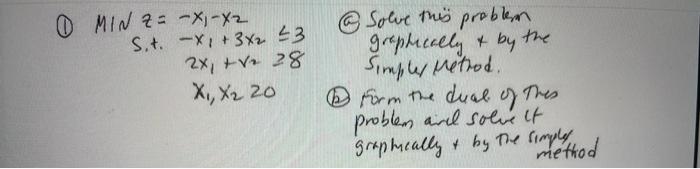 Solved Part b) Form the dual of this problem and solve it | Chegg.com