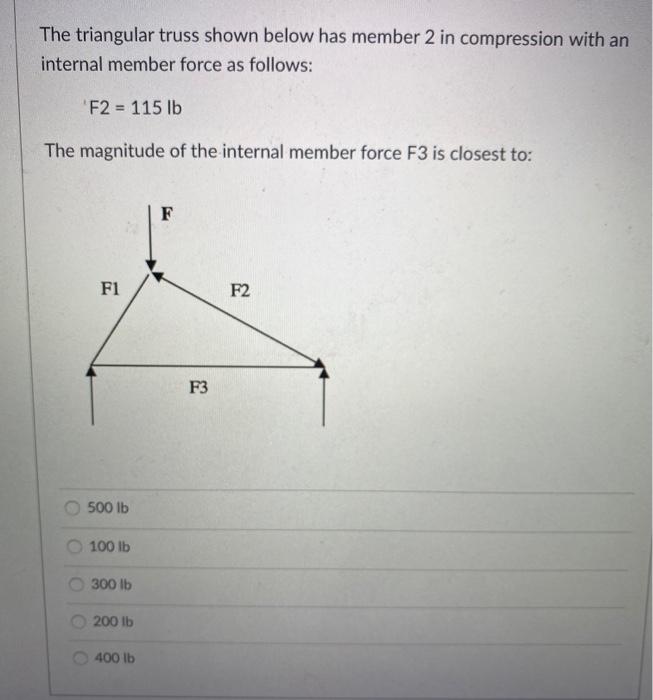 Solved The triangular truss shown below has member 2 in | Chegg.com