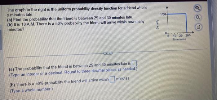 Solved The graph to the right is the uniform probability | Chegg.com