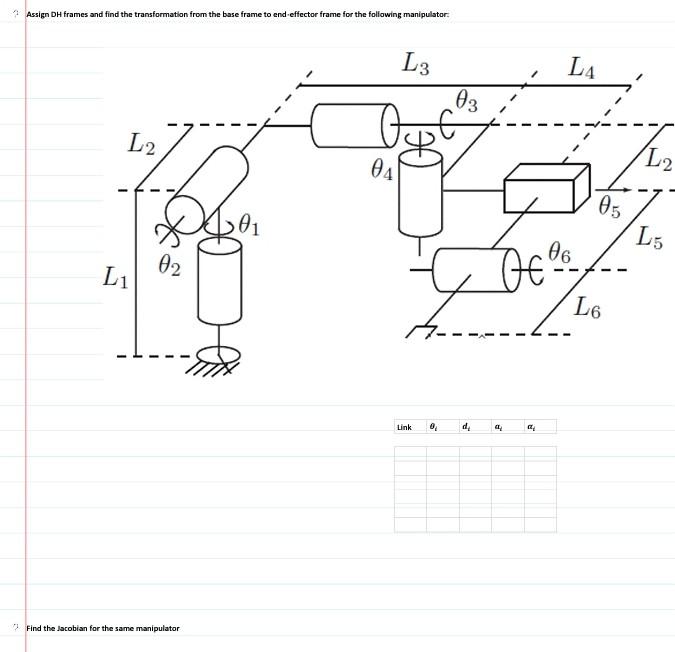 A) ASSIGN DH FRAME AND FIND THE TRANSFORMATION FROM | Chegg.com