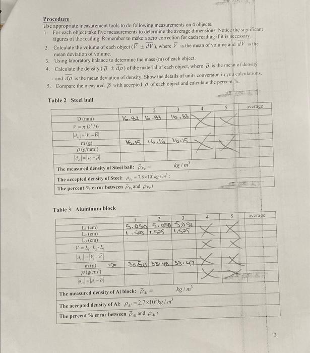 Solved Procedure Use appropriate measurement tools to do | Chegg.com