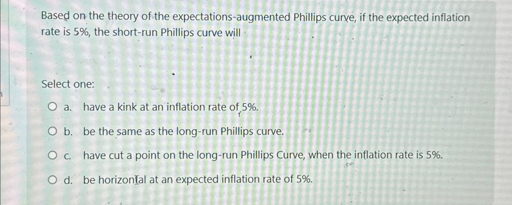 Solved Based on the theory of the expectations-augmented | Chegg.com