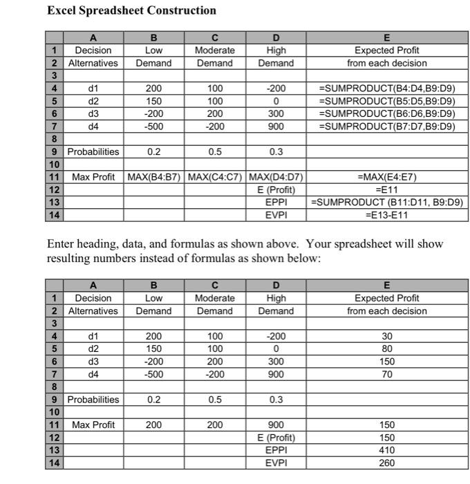 Solved Software Development Corporation (SDC) has developed | Chegg.com