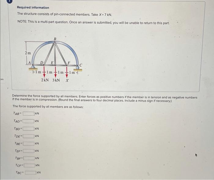 Solved Required information The structure consists of | Chegg.com