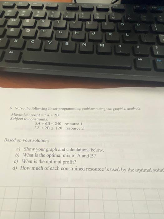 Solved 6. Solve the following linear programming problem | Chegg.com