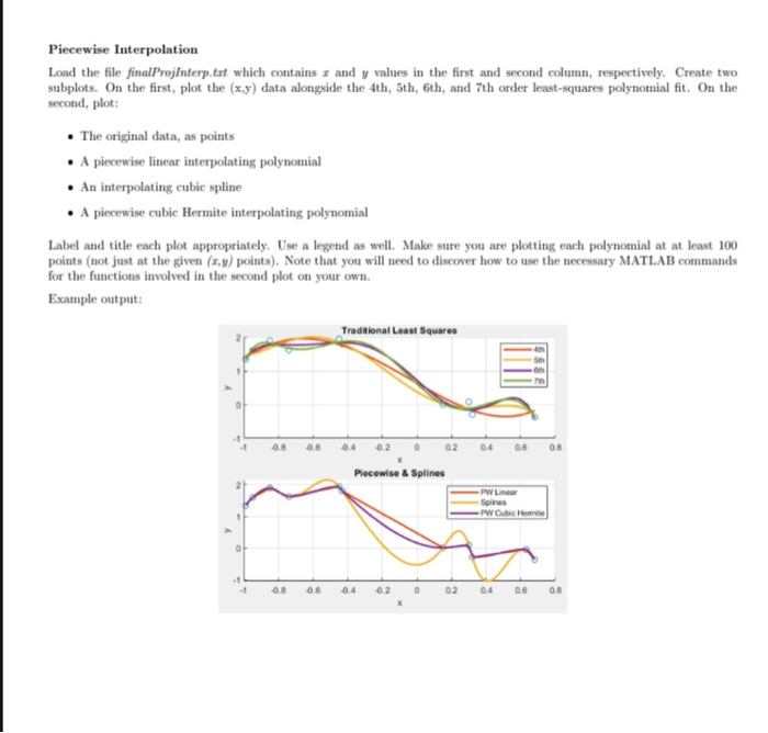 Solved i need help fixing my code for this problem in | Chegg.com