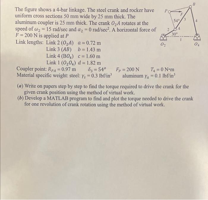 Solved The figure shows a 4-bar linkage. The steel crank and | Chegg.com
