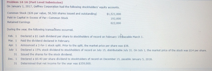 Solved Problem 14-1A (Part Level Submission) On January 1, | Chegg.com