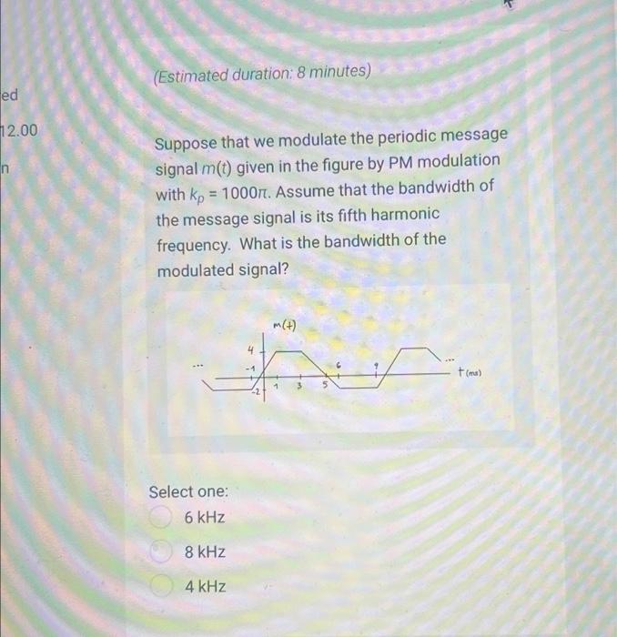 Solved Suppose That We Modulate The Periodic Message Signal
