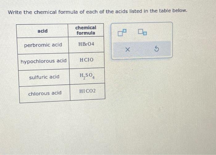 Solved Write the chemical formula of each of the acids | Chegg.com