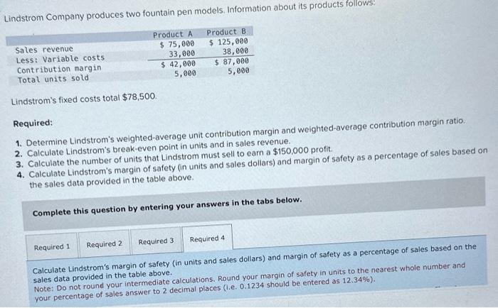 Solved Lindstrom Company produces two fountain pen models. | Chegg.com