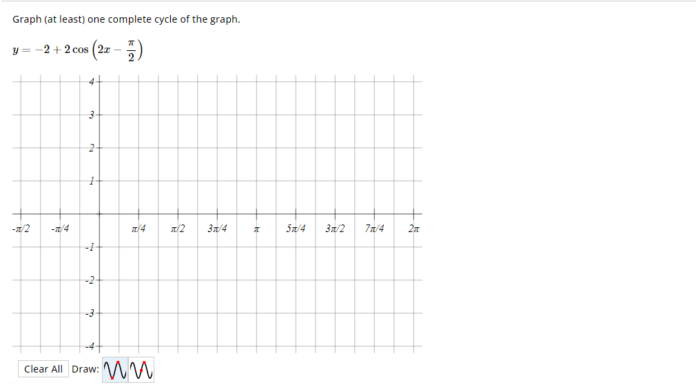 Solved Graph (at least) ﻿one complete cycle of the | Chegg.com