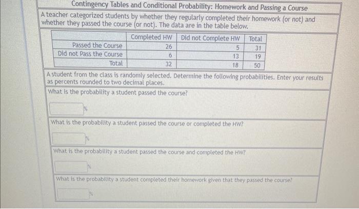 Solved Contingency Tables and Conditional Probability: | Chegg.com