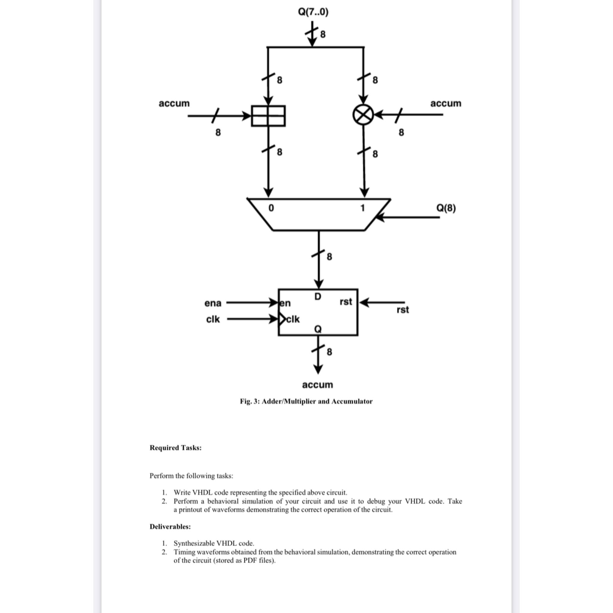 Solved Required Tasks:Perform the following tasks:Write VHDL | Chegg.com