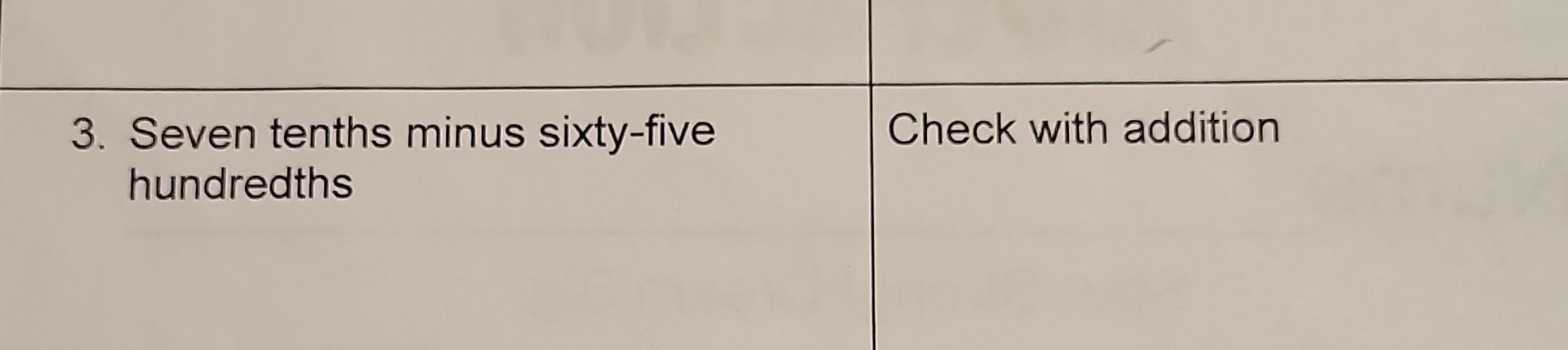 Solved 3. Seven tenths minus sixty-five hundredths Check | Chegg.com