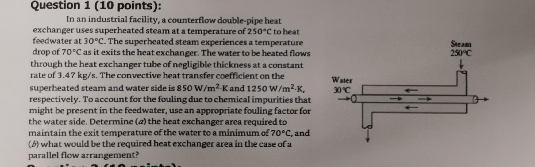 Solved Subject : Heat transfer... using LMTD method and show | Chegg.com