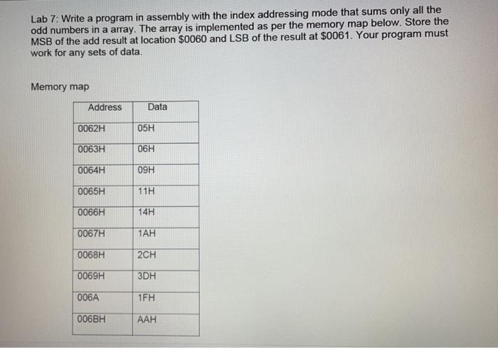 Solved Lab 7: Write a program in assembly with the index | Chegg.com