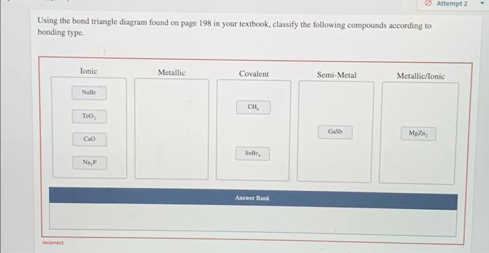 Solved Attempt 2 Using the bond triangle diagram found on | Chegg.com