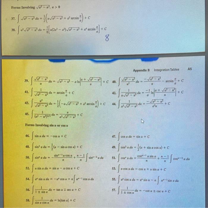 Solved 7. Use the integration tables (appendix B) in the | Chegg.com