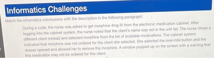 Solved Informatics Challenges Match the informatics | Chegg.com