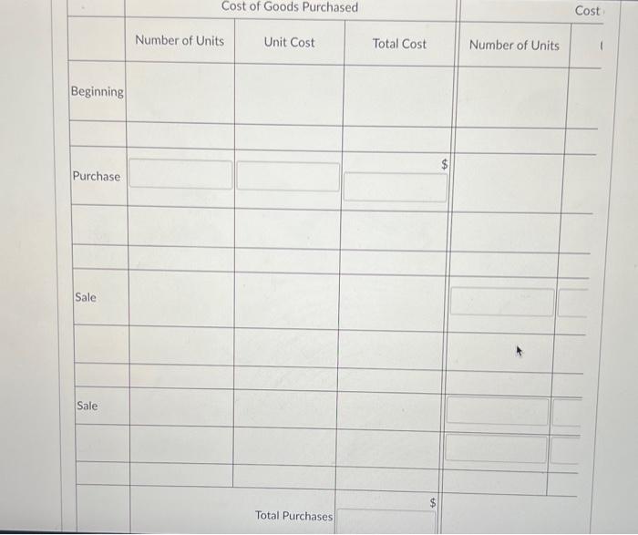 Solved Complete the worksheet and calculate the cost of | Chegg.com