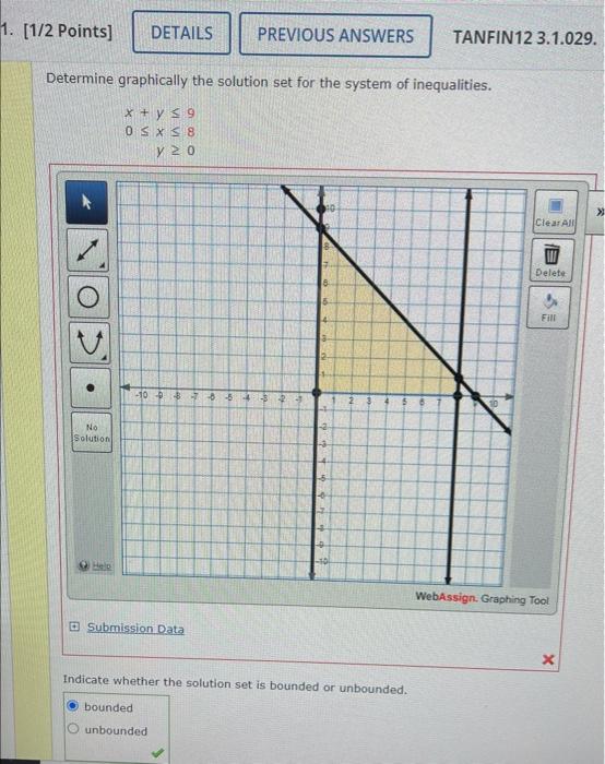 Solved Determine graphically the solution set for the system | Chegg.com