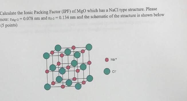 Solved Calculate the lonic Packing Factor (IPF) of Mgo which | Chegg.com