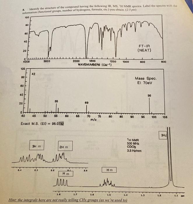 8. Identify the structure of the compound having the | Chegg.com