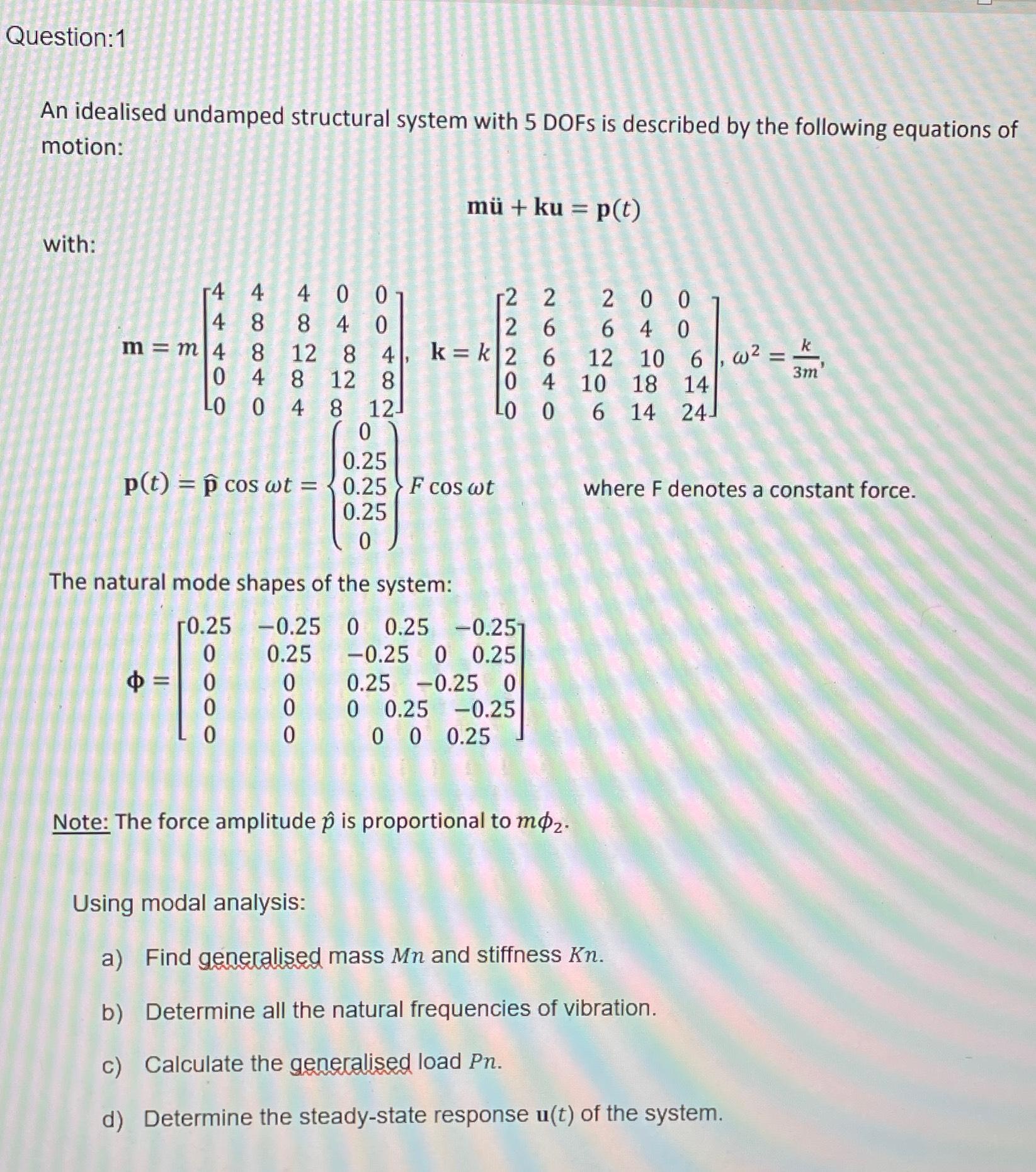Solved Question:1An idealised undamped structural system | Chegg.com