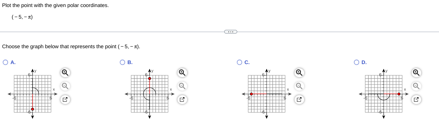 Solved Plot the point with the given polar | Chegg.com