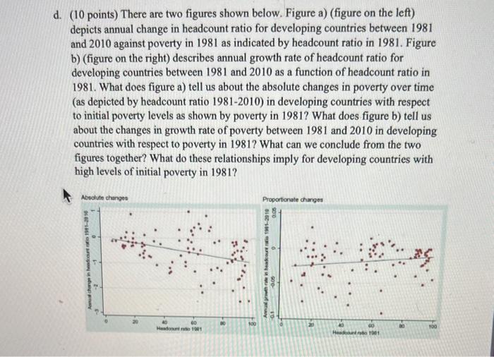 Solved (10 points) There are two figures shown below. Figure | Chegg.com