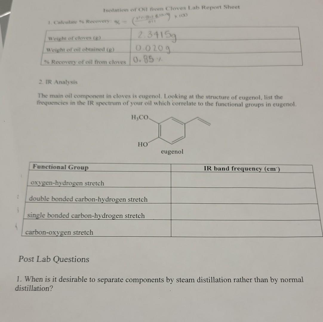 Solved 2. IR Analysis The main oil component in cloves is | Chegg.com
