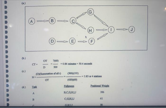 Solved 1. Exercises Rebalance the assembly line in the | Chegg.com